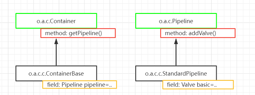 Java应用内存马 | turn1tup's blog