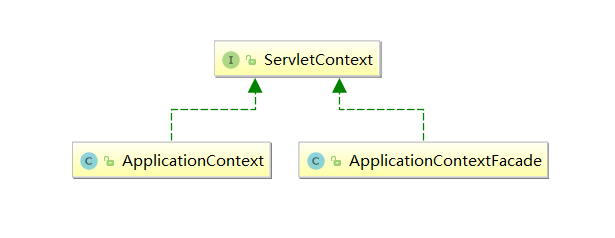 Java应用内存马 | turn1tup's blog