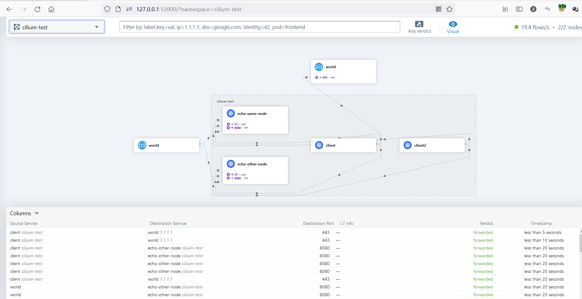 初识微隔离与Cilium | turn1tup's blog